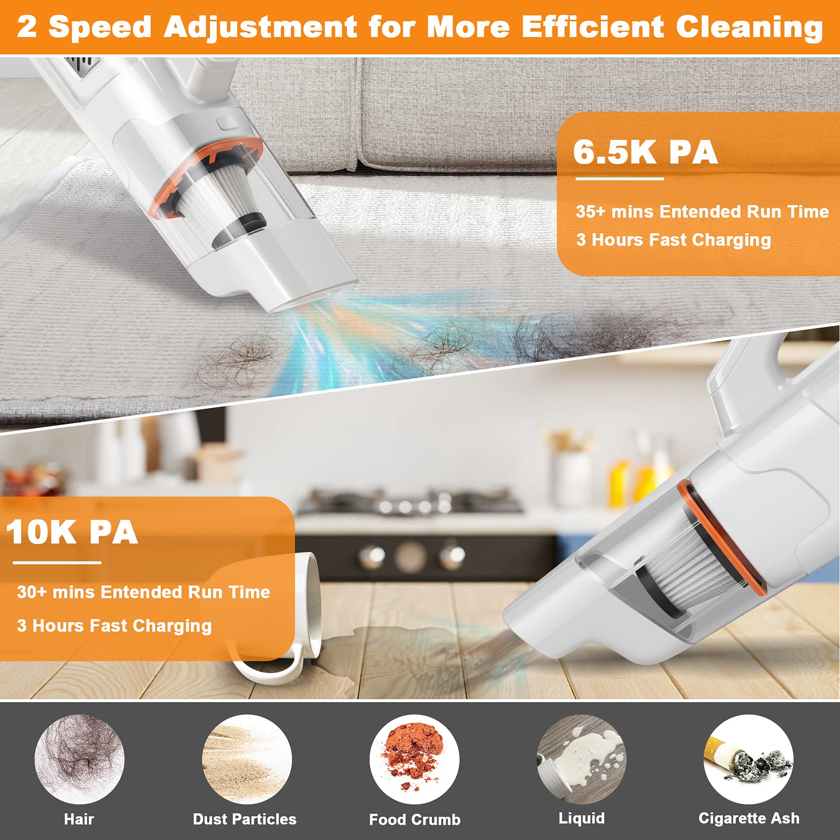 CherylonVacHandheld Vacuum Cordless - 2 Speed Portable Mini Vacuum, Pet Hair Hand Cleaner, 10000Pa Lightweight and Rechargeable Held Vacuuming Vac Car for Home Office