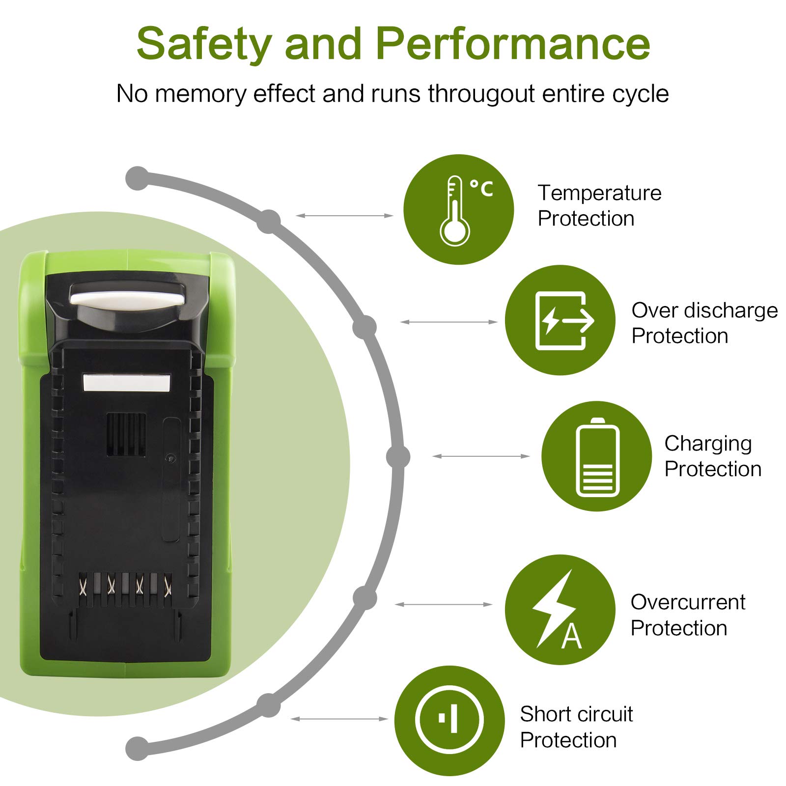 ARyee 5000mAh 18V BL1850 Replacement Battery LXT Lithium-Ion for BL1830 BL1840 BL1850B BL1860 Cordless Power Tools