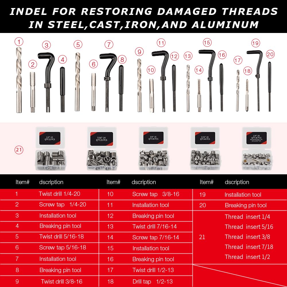 AKM 338Pc Thread Repair Kit, HSS Drill Helicoil Repair Kit SAE&Metric,1/4" 5/16" 3/8" 7/16" 1/2" M5 M6 M8 M10 M12 Kit with Thread Gauge