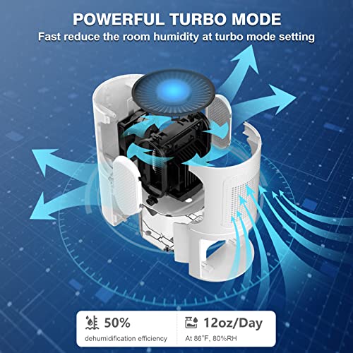 Dehumidifiers, AIUSEVO 27oz Dehumidifier, Small Dehumidifiers for Home Ultra Quiet with Colorful LED Light, 2 Speeds, Auto-Off, Safe Dehumidifier for Bedroom Bathroom Closet RV (280 sq ft) White