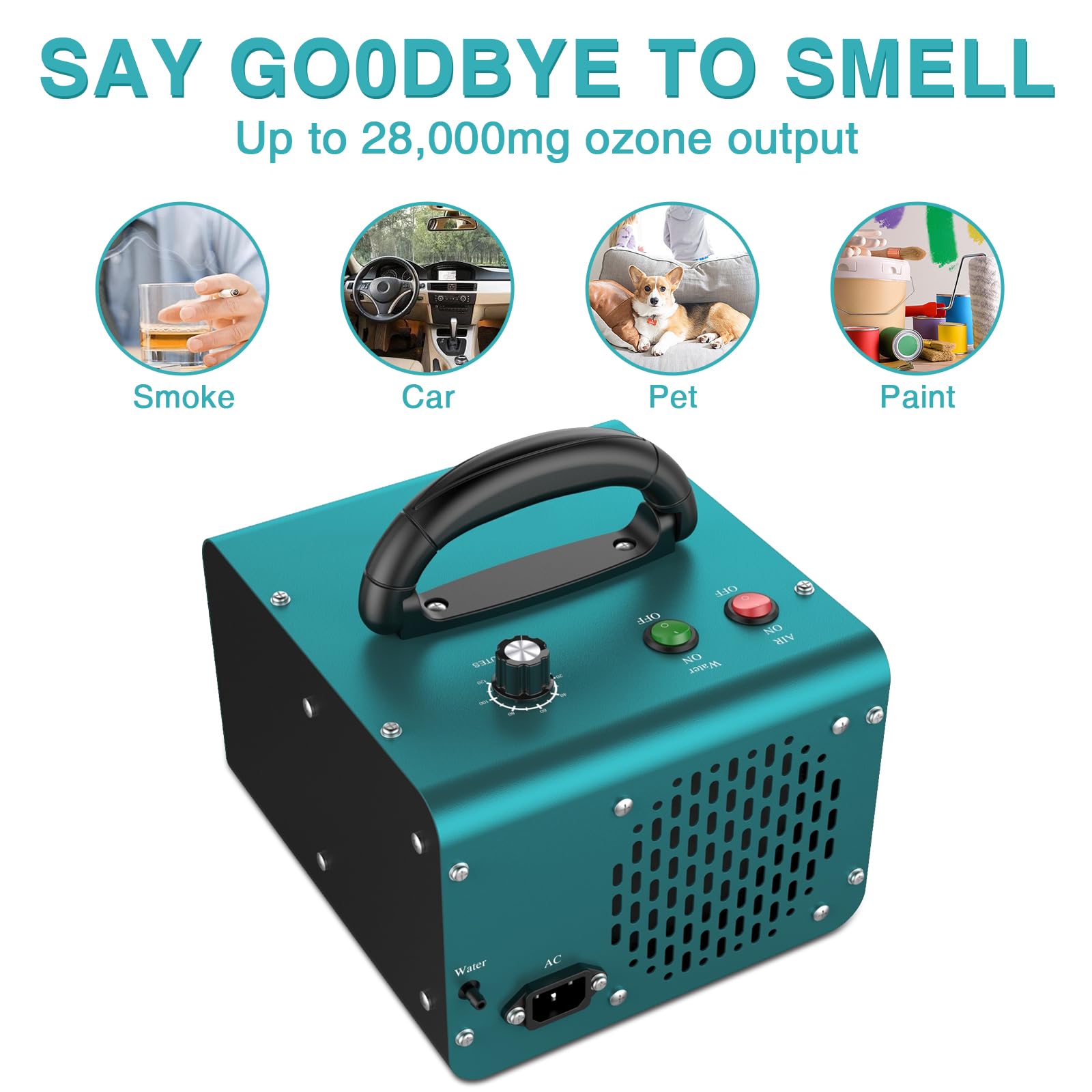 AOBOCO Ozone Machine with Air & Water Modes 28,000mg/h - High Capacity Home & Industrial & Commercial Ozone Machine for Car,House,Room,and Pets