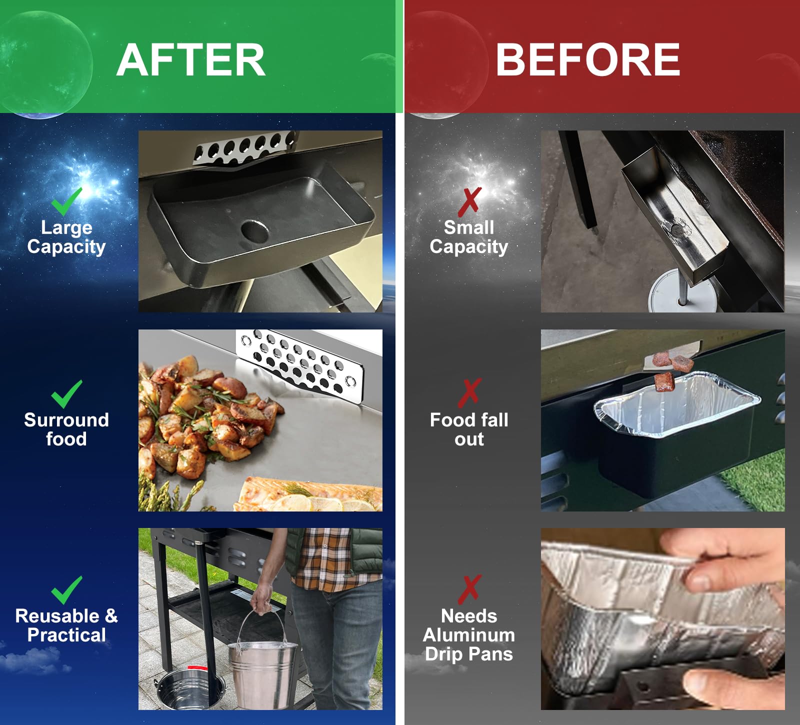 Upgrade Rear Blackstone Grease Catcher,Blackstone Grease Trap with Separate Magnetic Grease Gate for Blackstone,Innovative Blackstone Griddle Accessories,Compatible with Blackstone 36"