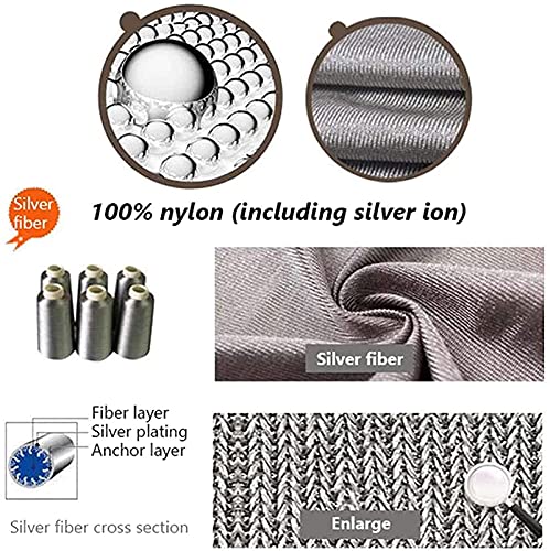 Wzglod Anti Radiation Silver Fiber Fabric Conductive Faraday Cloth EMI RFID Protection Material for Clothes Making Or RF/EMI/EMF/LF Blocking/Shielding,5m/196.85in