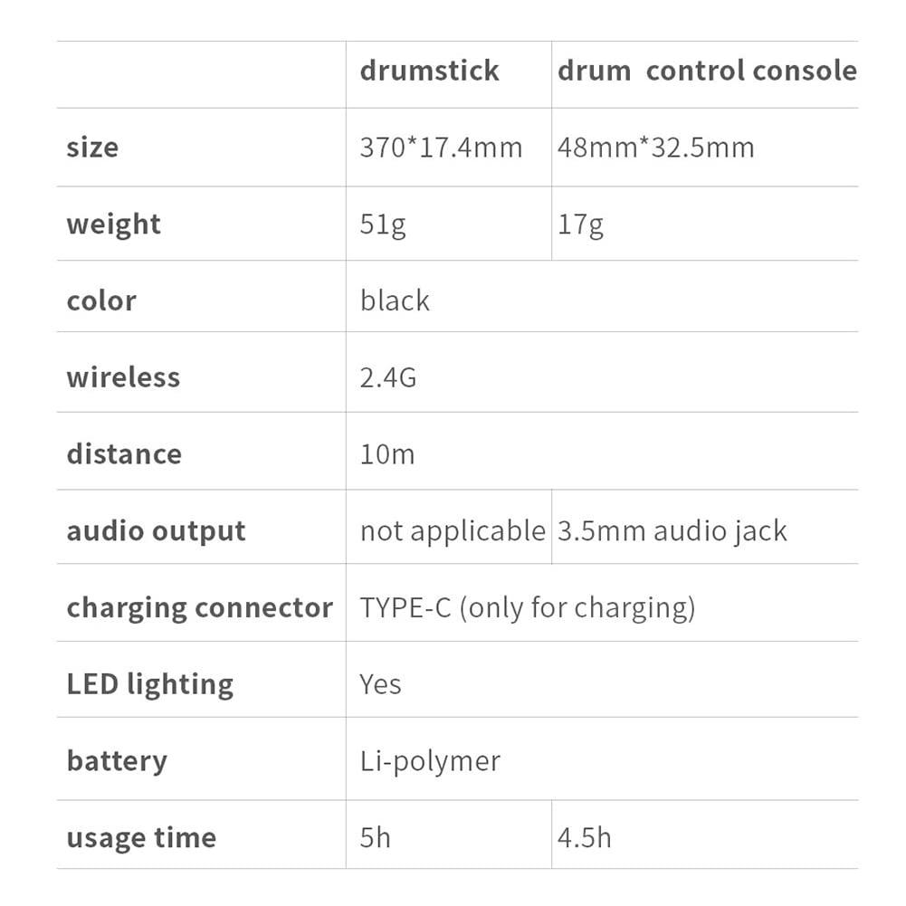 GUAZI STORE somatosensory drum set music electronic drum adult rock percussion portable air drum set suitable for beginners/adults/teens of musical instruments