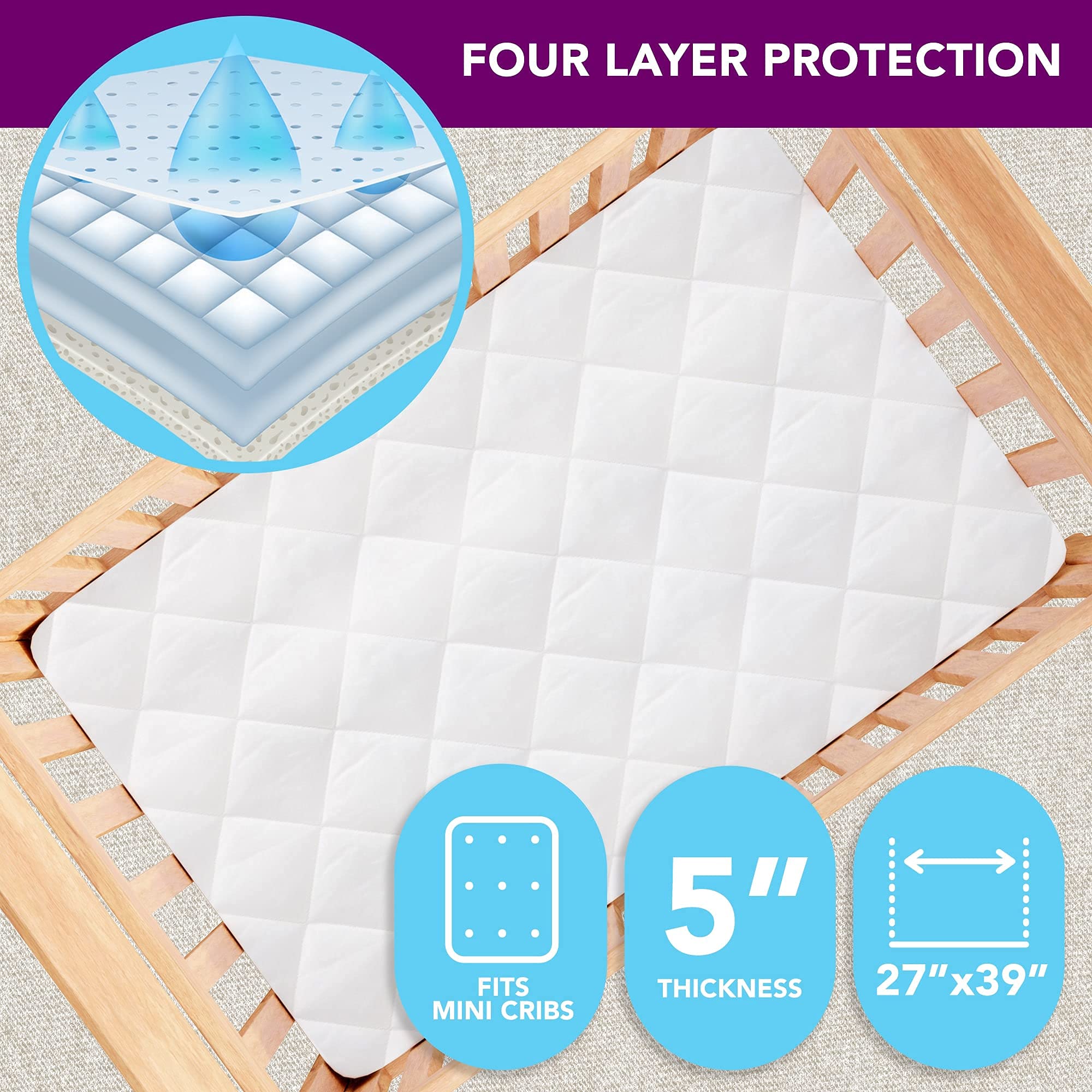 VENNETI Crib Mattress Cover - Cotton Waterproof Mattress Protector - Premium Quality Hypoallergenic and Breathable Fabrics - Soft and Comfortable - Standard Dimension (Portable Crib)