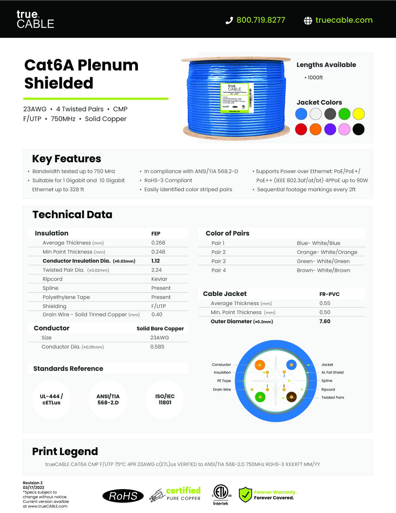 trueCABLE Cat6A Shielded Plenum (CMP), 1000ft, Blue, 23AWG Solid Bare Copper, 750MHz, PoE++ (4PPoE), ETL Listed, Overall Aluminum Foil Shield (F/UTP), Bulk Ethernet Cable