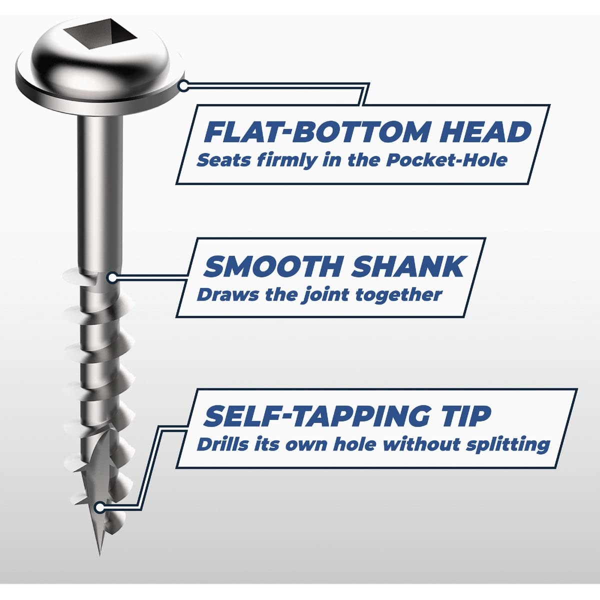 Kreg SML-C150-500 Zinc Pocket-Hole Screws 1 1/2-Inch, #8 Coarse Thread, Maxi-Loc Head (500 Count)