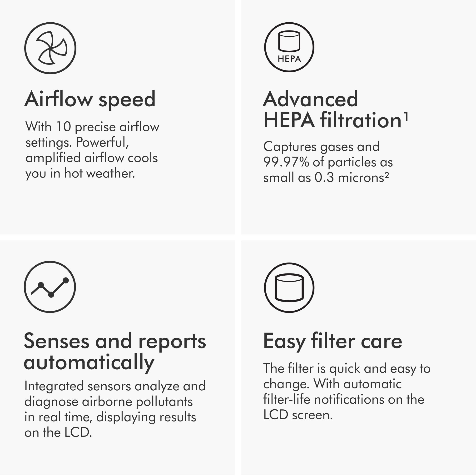 Dyson Purifier Cool TP4B Purifying Fan