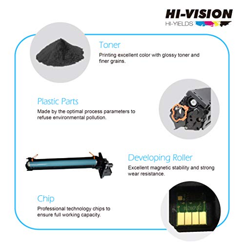 HI-VisionĀ® Compatible MLT-D203L / XAA High Yield Laser Toner Cartridge for Samsung ProXpress M3320ND, M3370FD, SL-M3820DW, M3870FW, M4020ND, M4070FR Printer (203L, Black 1 Pack)
