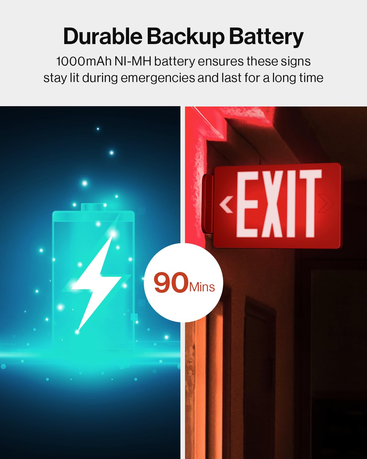 Sunco 12 Pack LED Exit Sign with Emergency Light, Commercial Grade Double Sided Fire Exit Lights, Backup Battery, Illuminated Emergency Exit, 120-277V, Dual Mounting, UL 94V-0 Fire Resistant