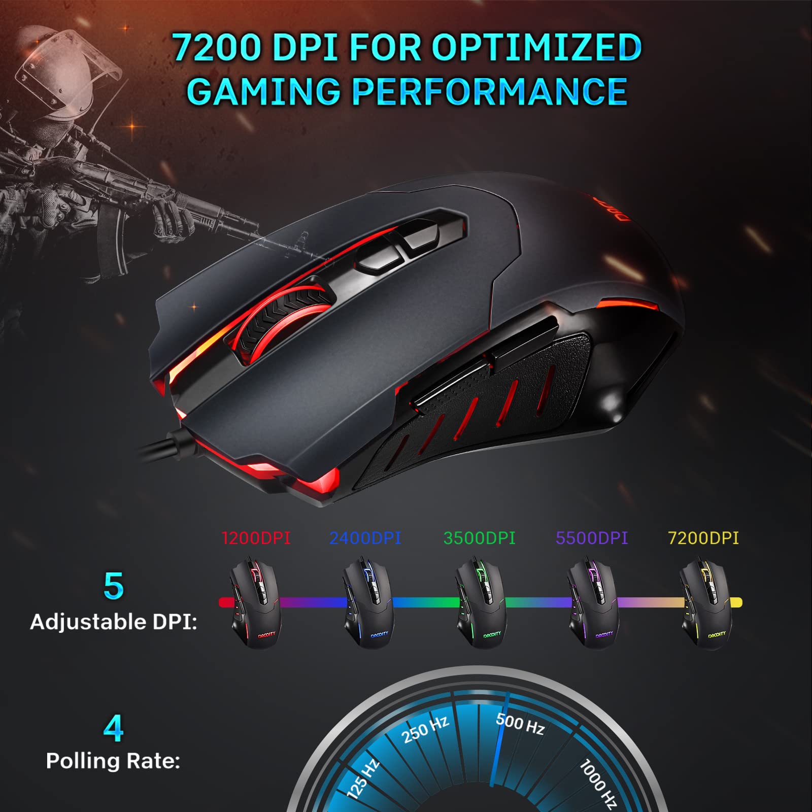 Dacoity Wired Gaming Mouse, PC Gaming Mice Gamer Mouse [RGB LED][7200 DPI][7 Programmable Buttons][Plug Play] USB Ergonomic Mouse for Windows Mac Laptop PC Gamers - Black