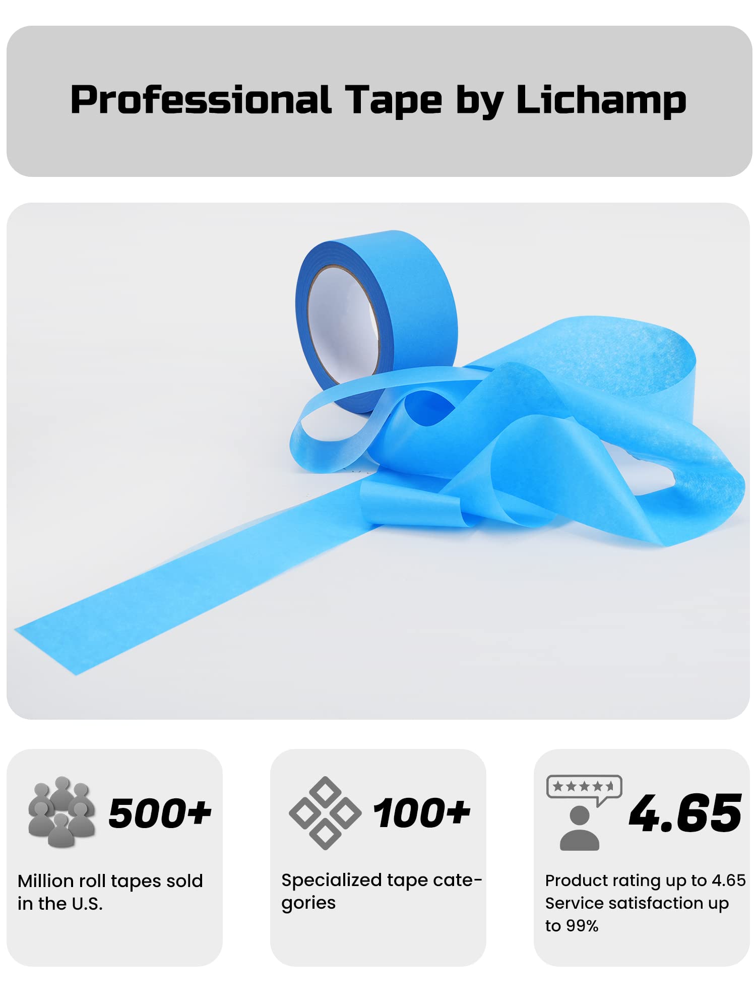 Lichamp Blue Painters Tape, 1 Pack 1.9 inch by 55 Yards Paper Tape, Blue Masking Tape for Crafts Arts