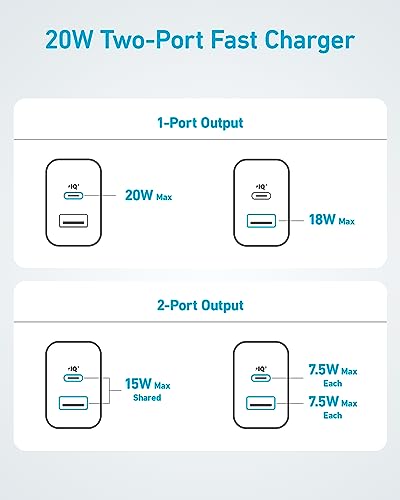 Anker iPhone 15 Charger, Anker USB C Charger, 2-Pack 20W Dual Port USB Fast Wall Charger, USB C Charger Block for iPhone 15/15 Pro/15 Pro Max/14/13/12, Pad Pro/AirPods and More(Cable Not Included)