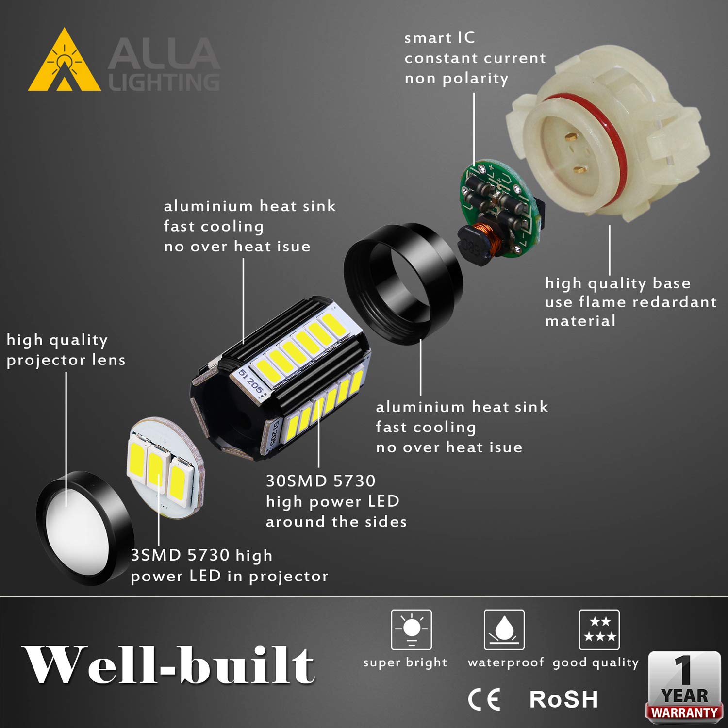 Alla Lighting 5201 DRL PS19W 5202 LED Fog Lights Bulbs 9009 PS24W FF 12085 C1, 6000K Xenon White 2800lm Xtreme Super Bright 5730 33-SMD 12V Daytime Running Lights Lamps Replacement