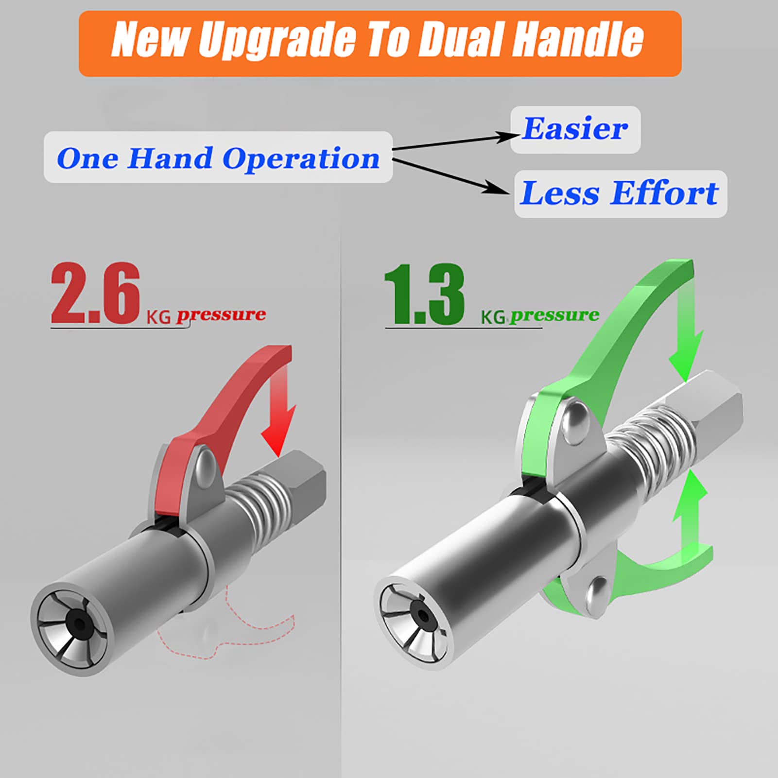 FACITE Grease Gun Coupler Grease Gun Tip Quick Lock and Release Lube Grease Gun Fittings Grease Nozzle Coupler Upgraded to 12000 Psi,Compatible with All Grease Guns 1/8" Npt