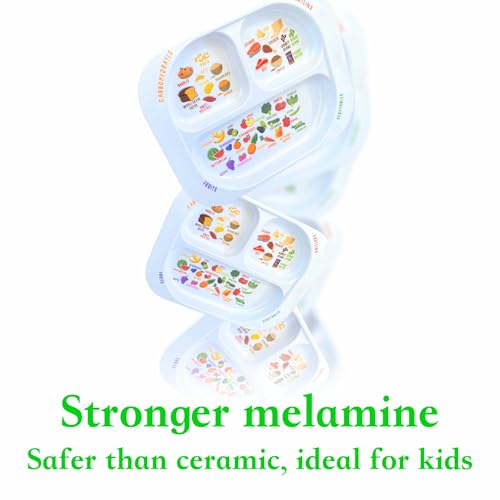 j&m Divided Portion Plate (4 Pack), Sections for Kids & Fussy Eaters, Learn Nutrition, Healthy Eating, Food Groups & Portion Sizes, Child-Friendly Melamine, Dishwasher-Safe