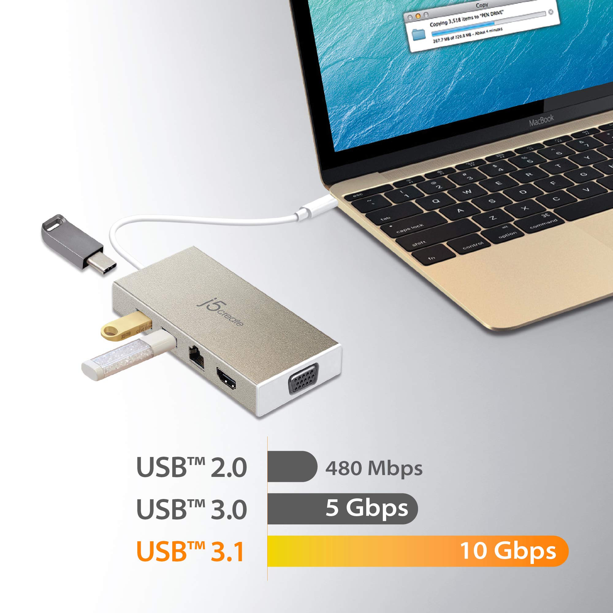 j5create USB-C 3.1 Mini Hub- USB 3.1/3.0/2.0| HDMI 1920 x 1200 @ 60 Hz/VGA 1920 x 1200 @ 60 Hz | Gigabit Ethernet | Compatible with USB C Devices