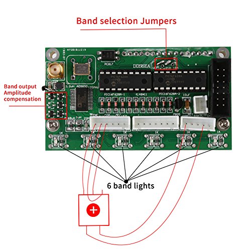 Jadpes Recorders Data Acquisition, DDS Signal Generator AD9850 6 Bands 0~55MHz Digital Shortwave Radio Radio Ham Receiver Kit Signal Generator DIY Kits