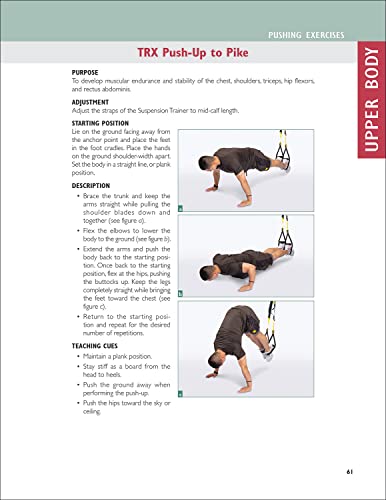 Complete Guide to TRX® Suspension Training®