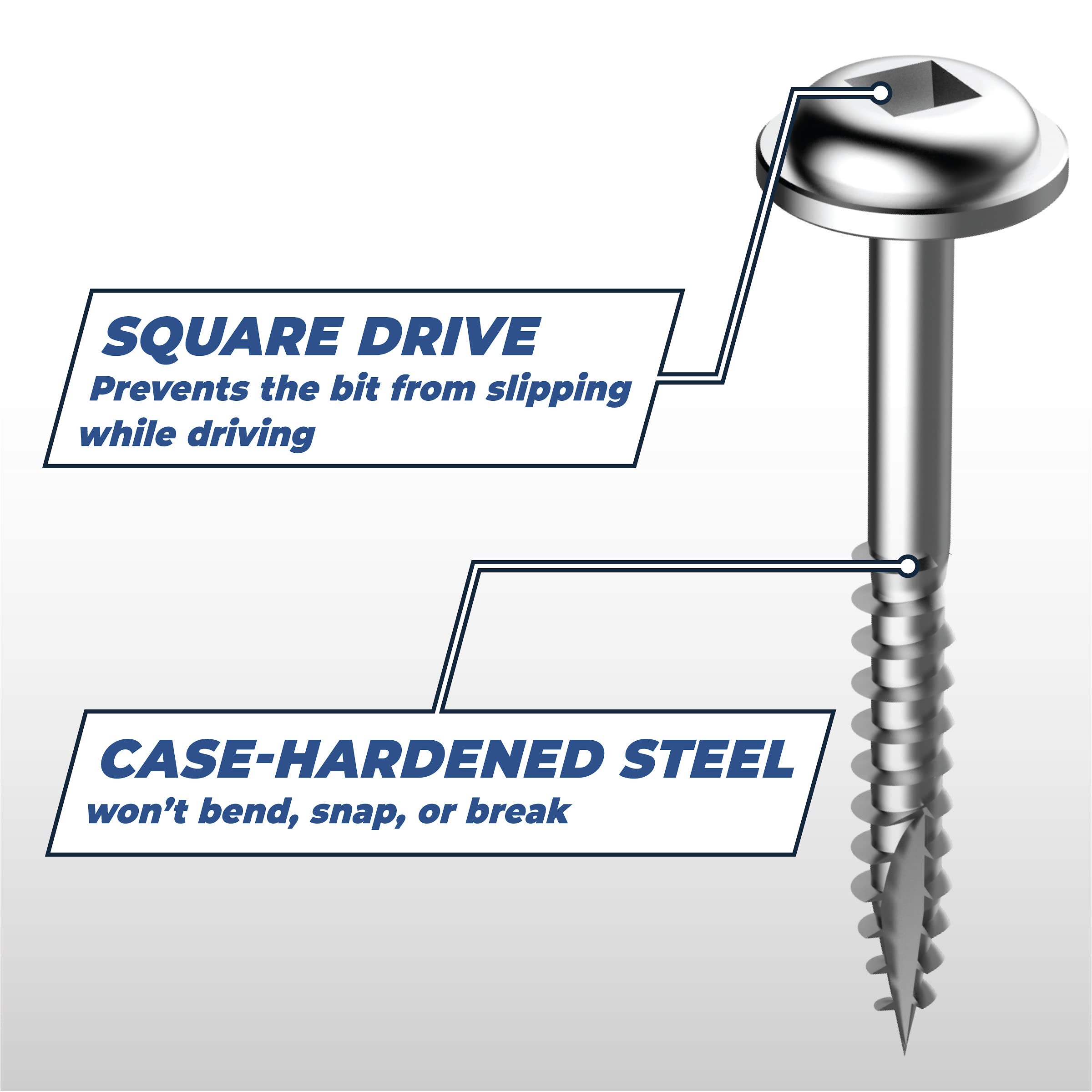 Kreg SML-F150-100 Zinc Pocket Screws, 1-1/2 Inch #7 Fine Thread, Maxi-Loc Head (100 Count)