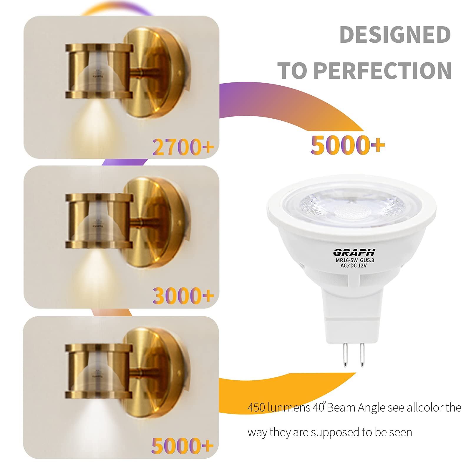 5W MR16 LED Light Bulb, 5000K Daylight, 50W Halogen Bulb Equivalent, 500 Lumens, 38 Degree, AC/DC12V, GU5.3 Base, Non-Dimmable, 6 Pack, by Graph