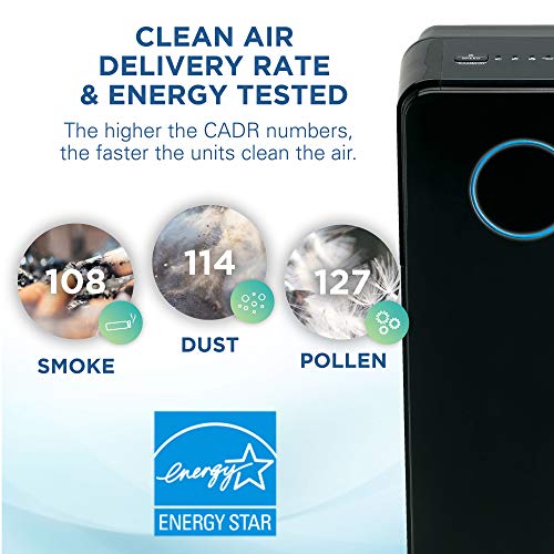 Germ Guardian AC5300B 28” 3-in-1 True HEPA Filter Air Purifier for Home, Large Rooms, UV-C Light Kills Germs, Filters Allergies, Smoke, Dust, Pet Dander, & Odors, 5-Yr Wty, GermGuardian, Black