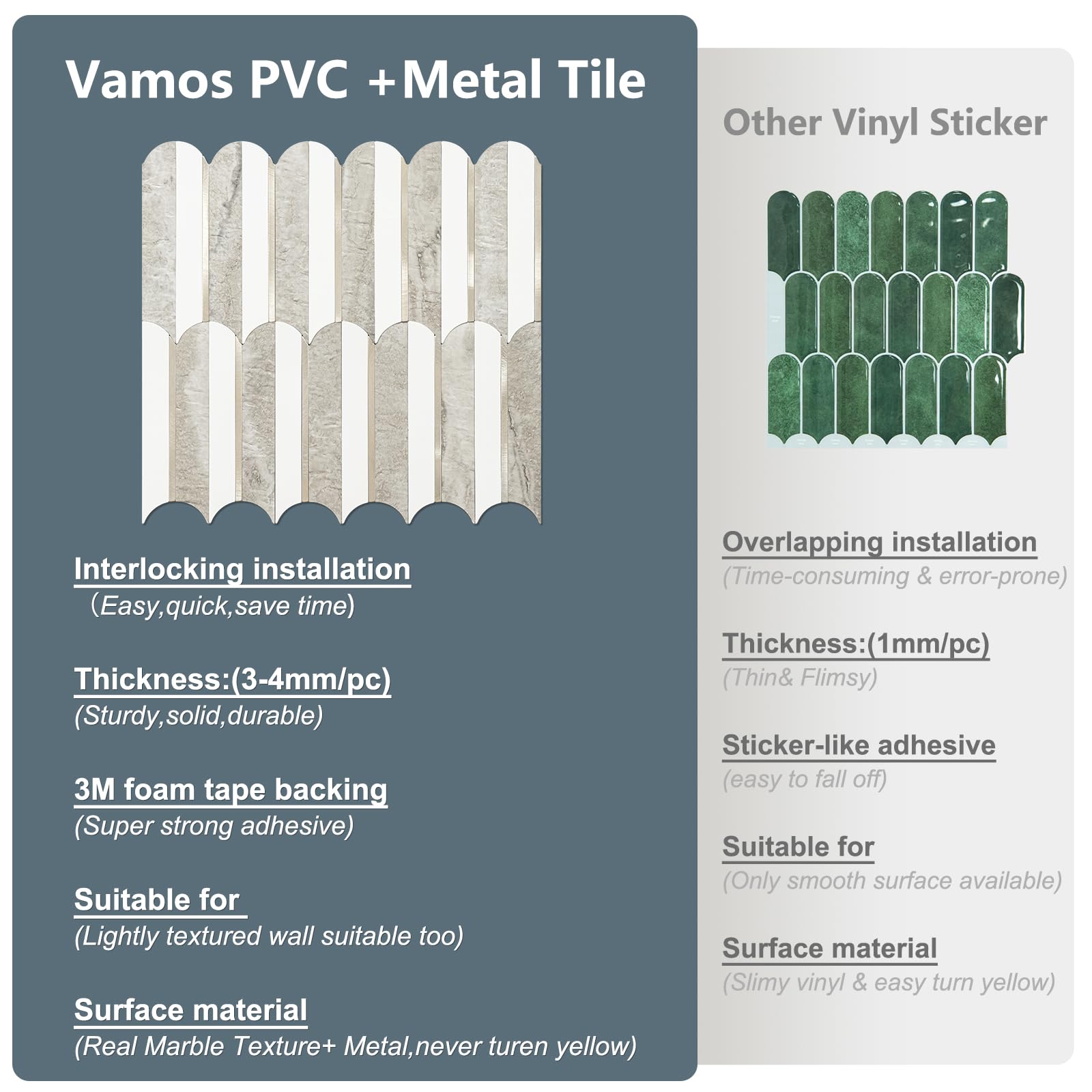 Vamos Peel and Stick Backsplash Seamless Tile for Kitchen and Bathroom,White and Beige Slate PVC Mixed Light Gold Self Adhesive Fish Scale Metal Mosaic Tiles (10 Sheets)