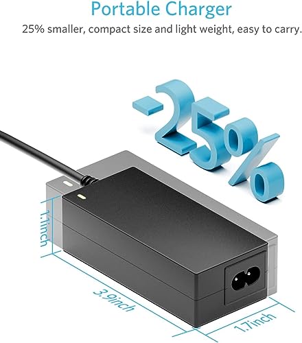 Belker 65W 45W Universal Laptop Charger with USB C Tip for HP Asus Lenovo Dell Acer Toshiba Samsung IBM Google MacBook Pro Laptop Ultrabook Chormebook