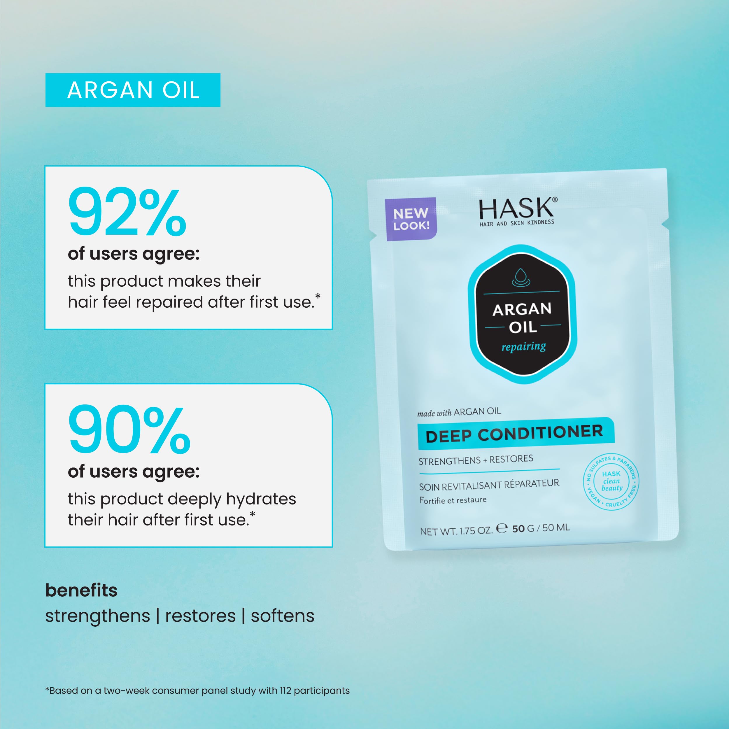 Hask Argan Oil From Morocco Repairing Deep Conditioner, Hair Treatment 1.75 oz