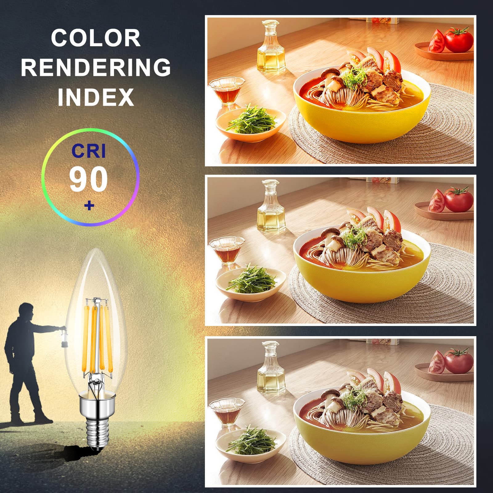 truestory B10 LED Candelabra Light Bulb,E12 Base 5W Equivalent 50W, Warm White 2700K, Filament Clear Glass, Dimmable, Pack of 6