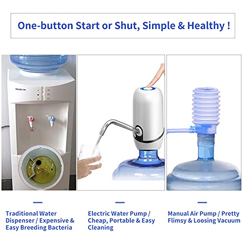 BANGMENG Water Bottle Pump,Electric Drinking Water Pump,USB Rechargeable Portable Water Dispenser,Automatic Shut-Off Water Pump Dispenser for Universal 5 Gallon Bottles