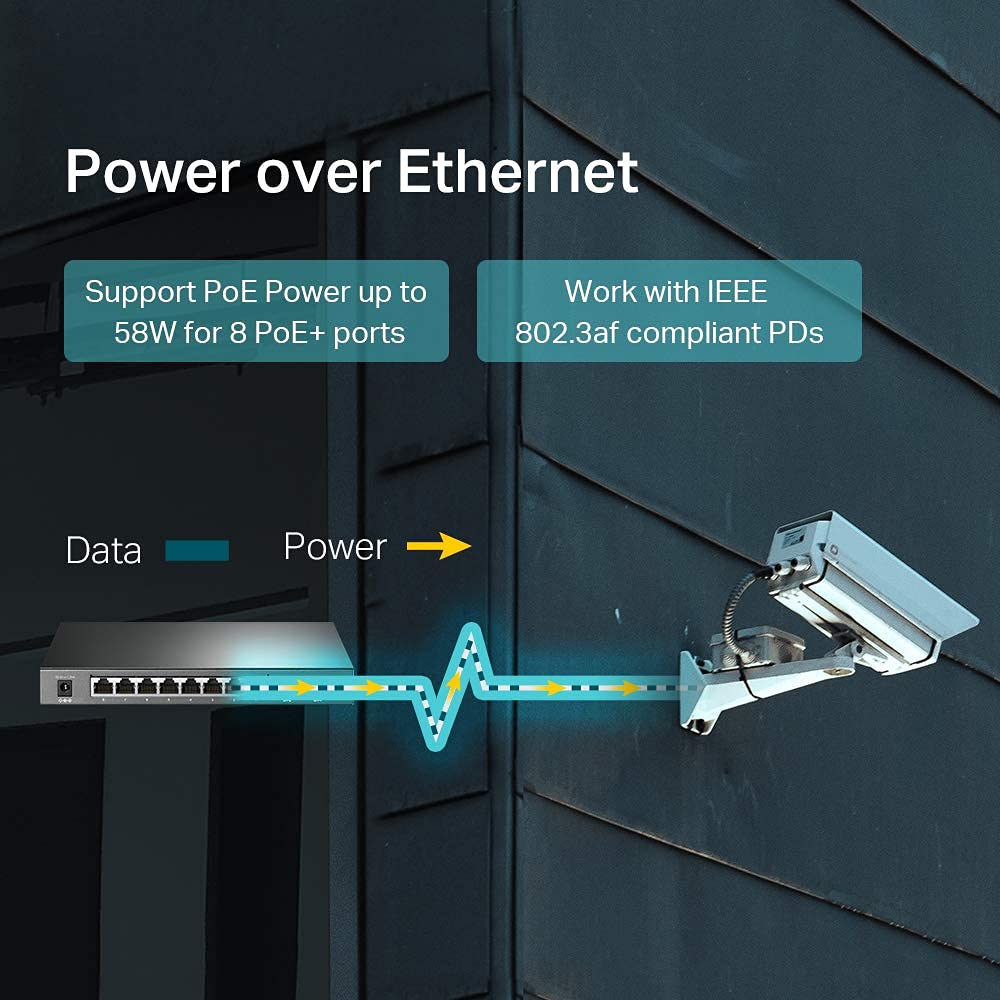 TP-Link TL-SG2210P V3| Jetstream 8 Port Gigabit Smart Managed PoE Switch | 8 PoE+ Ports @61W, 2 SFP Slots | Support Omada SDN PoE Recovery (Renewed)