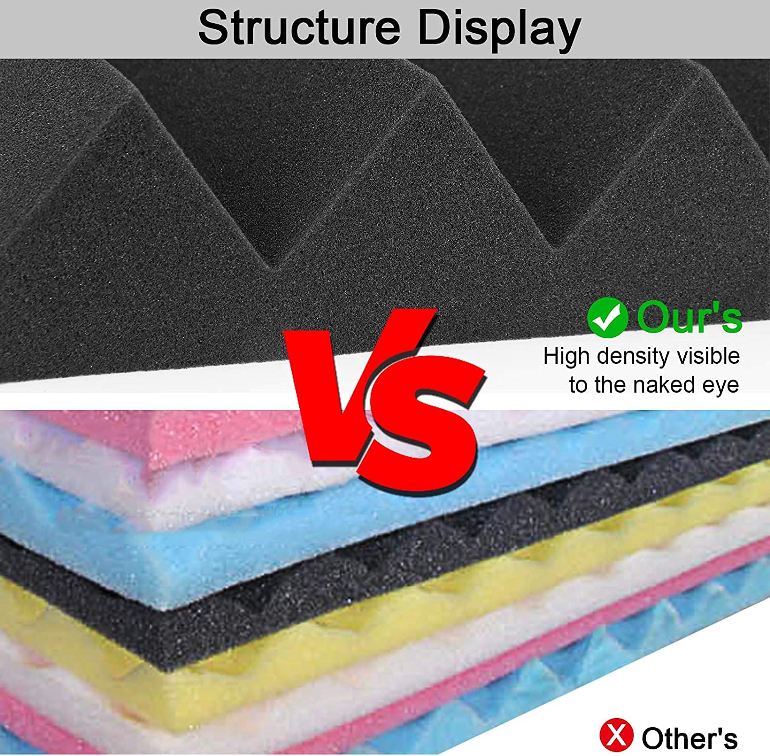 Acoustic Foam Panels 24 Pack 2”x12”x12” Sound Proof Padding Soundproofing Studio Foam Wedges (24 Square Feet)