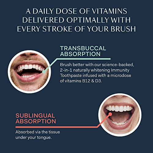 Better & Better Immunity Toothpaste with Vitamin C, E & Zinc | Fluoride Free, SLS Free Toothpaste 1CT | Freshens Bad Breath | Natural, Vegan, Whitening Toothpaste for Immune Support with Organic Mints