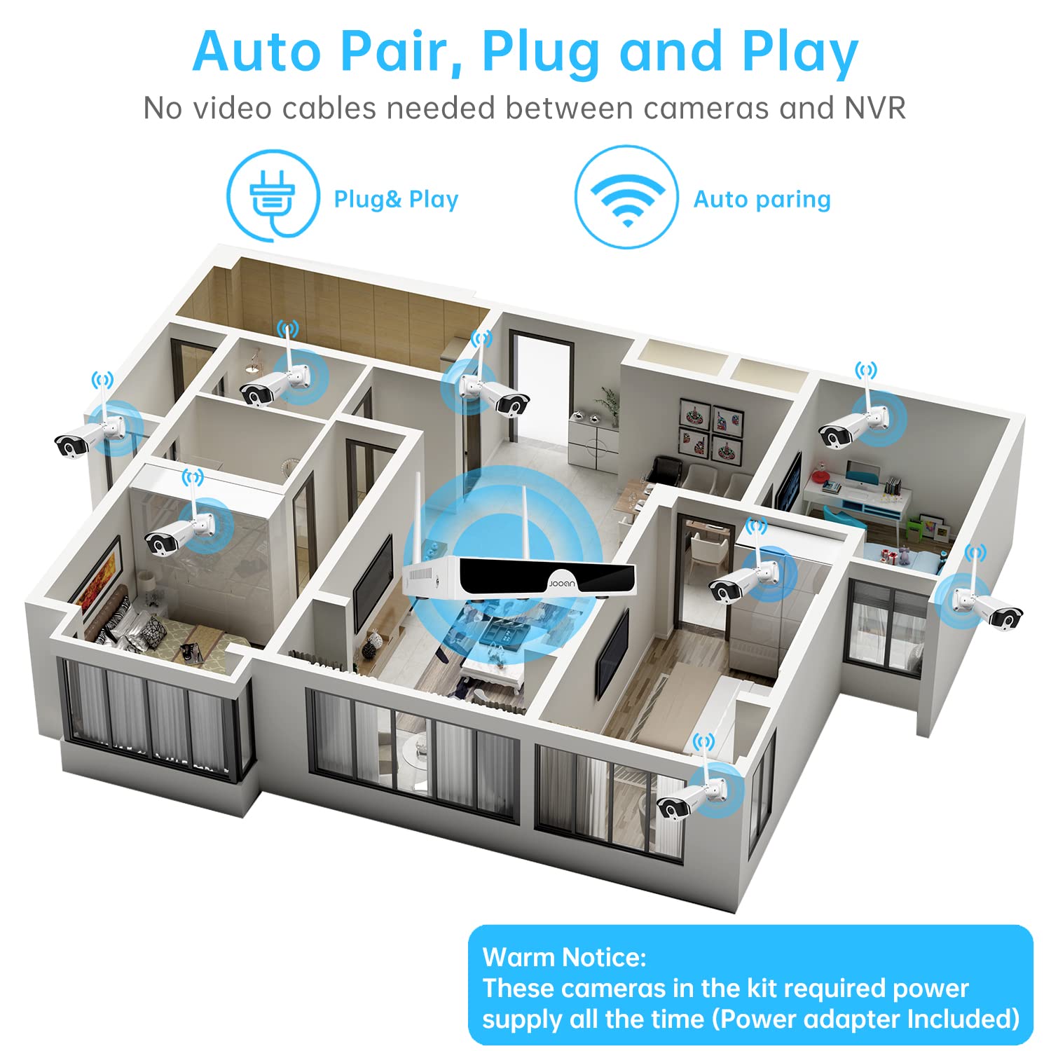 JOOAN 【Audio & 3MP】 Security Camera System Wireless,8 Channel NVR & 8pcs 1296P Bullet Cameras, IP67 Weatherproof,AI Human Motion Alert with 1TB Hard Drive,Free Extension Antenna