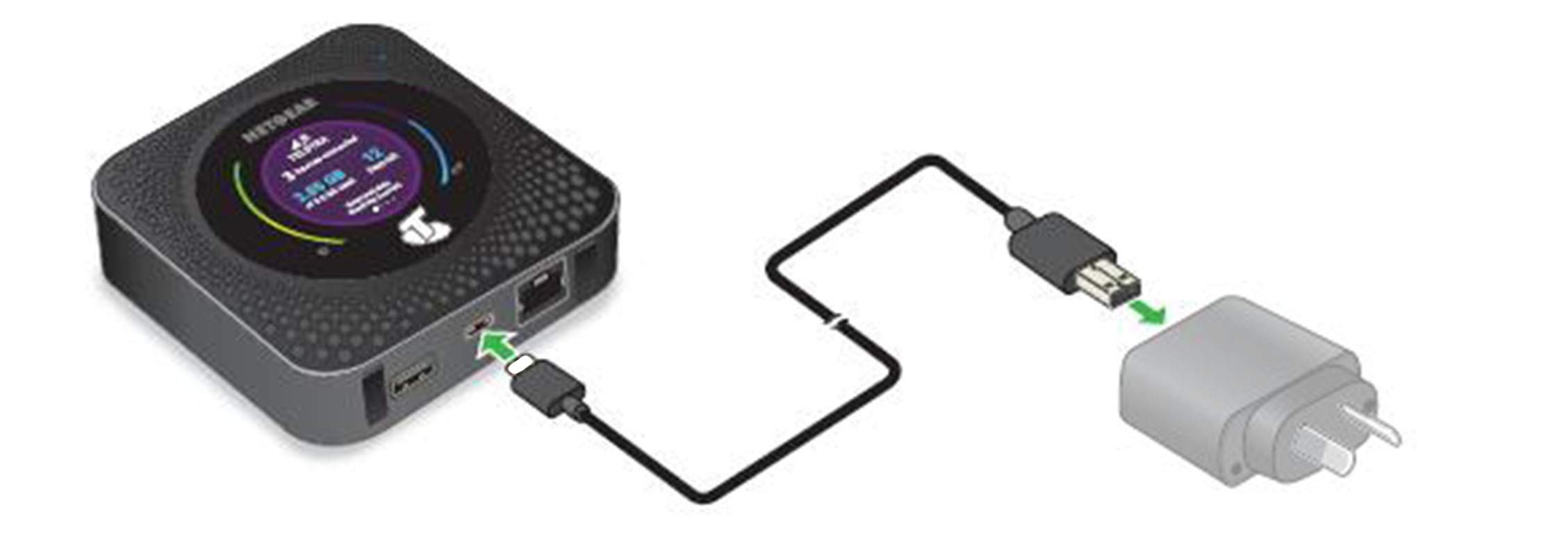 USB Charging Cable Cord Compatible for NETGEAR Nighthawk M1 Mobile Hotspot 4G LTE Router MR1100-100NAS (New – MR1100-2A1NAS / 6420B) Mobile WiFi Router (5ft)