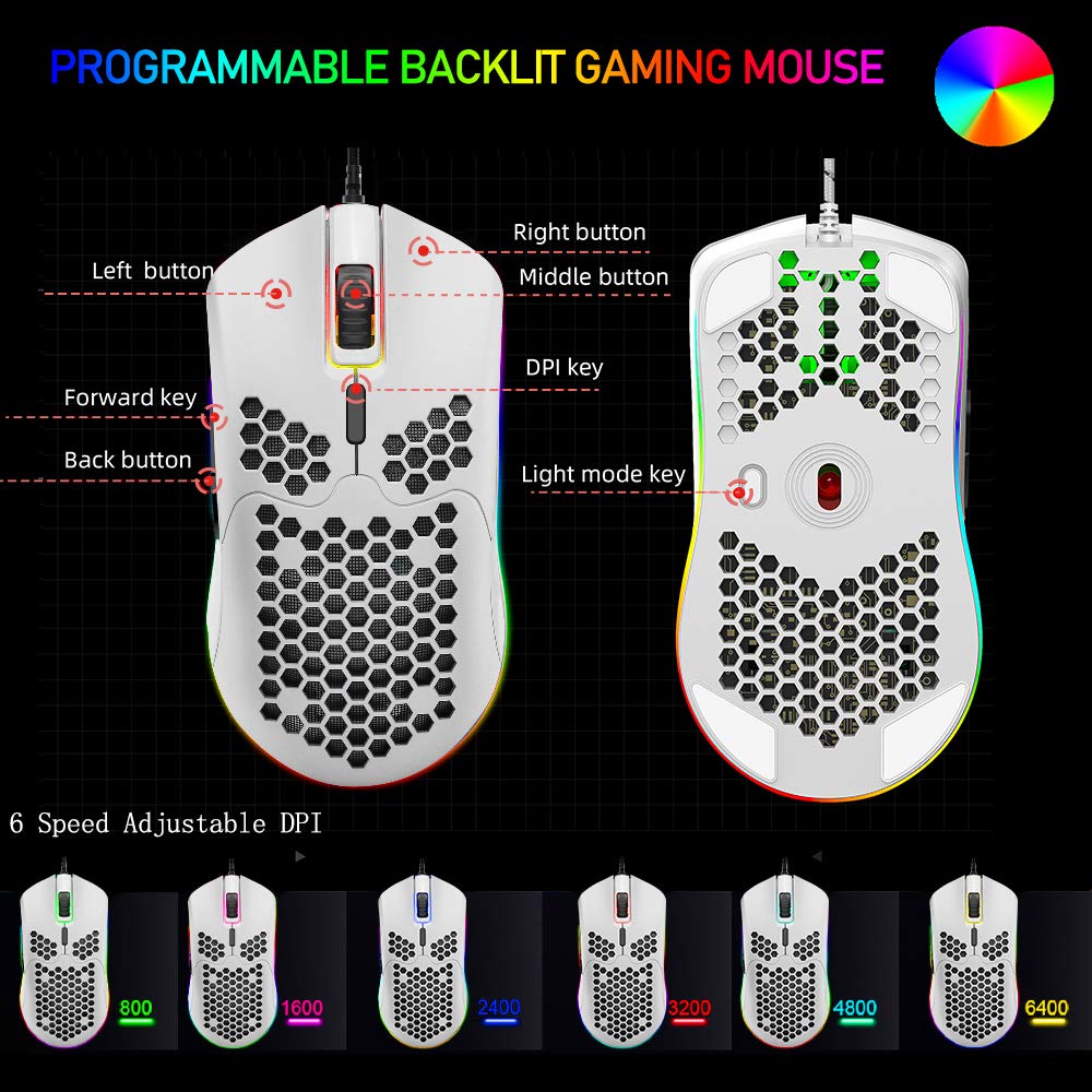60% Mechanical Gaming Keyboard and Mouse with Full Anti-ghosting Ergonomic 61 Key Rainbow Backlight Blue Switch Type-C Wired Lightweight Honeycomb Mice 6400 DPI for Computer Laptop Gamer Typist(White)