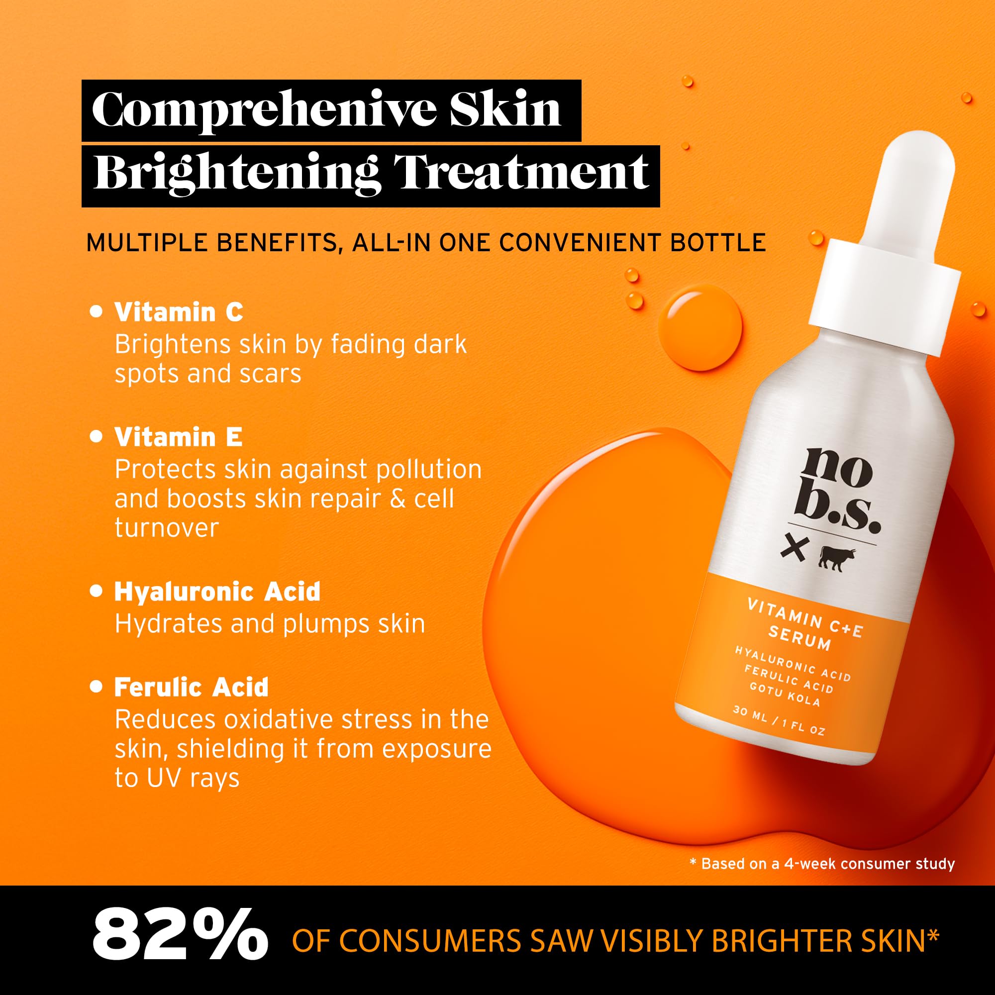 No B.S. (No Bad Stuff) Vitamin C + E Serum - Firming Face Serum for Anti-Aging, Smooths, Hydrates, Plumps Fine Lines & Reduces Dark Spots (1 fl oz)