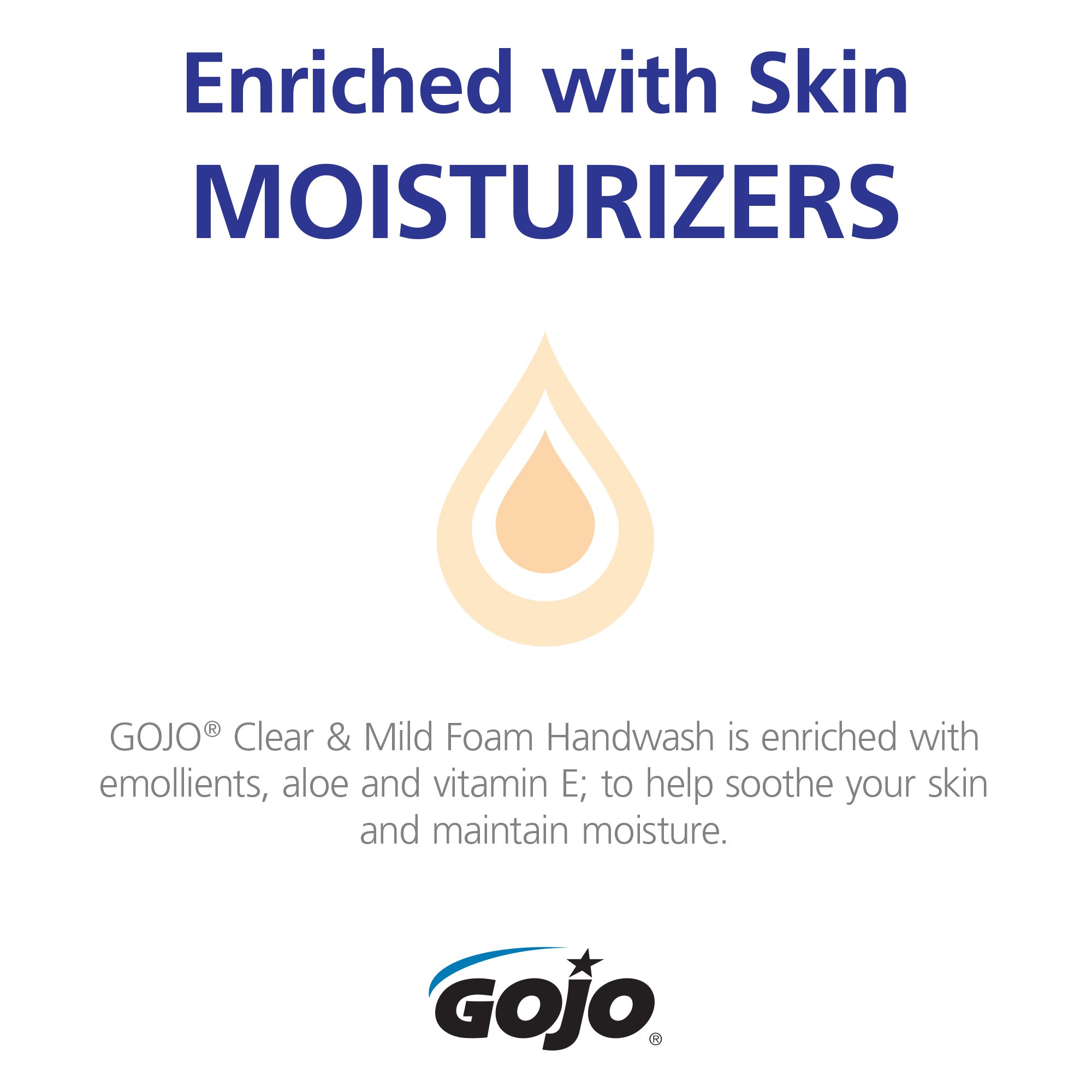 GOJO Clear & Mild Foam Handwash, EcoLogo Certified, 700 mL Hand Soap Refill ADX-7 Push-Style Dispenser (Pack of 4) - 8711-04
