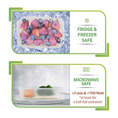 PrepNaturals Food Storage Containers with Lids - Plastic Containers with Lids (50 Pack,17 Ounce)