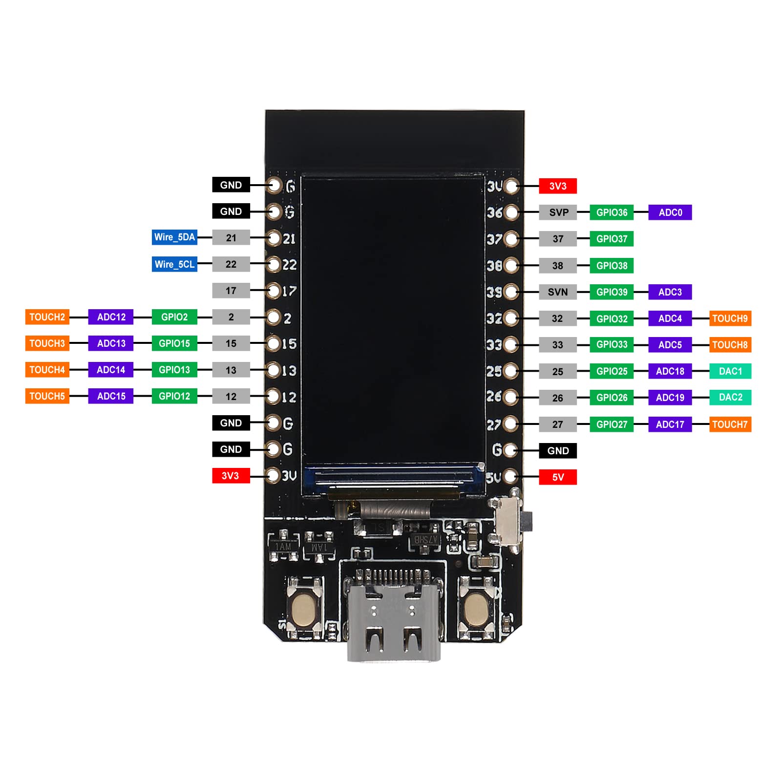 AITRIP 1PCS ESP32 T-Display Module ESP32 LCD ESP-32 1.14 Inch LCD Display WiFi+Bluetooth CH9102F 16MB USB Type-C Internet Development Board Compatibile with Arduino ESP8266 NodeMCU