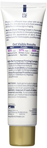Gold Bond Ultimate Firming Neck & Chest Cream - 2 Oz (pack of 2)