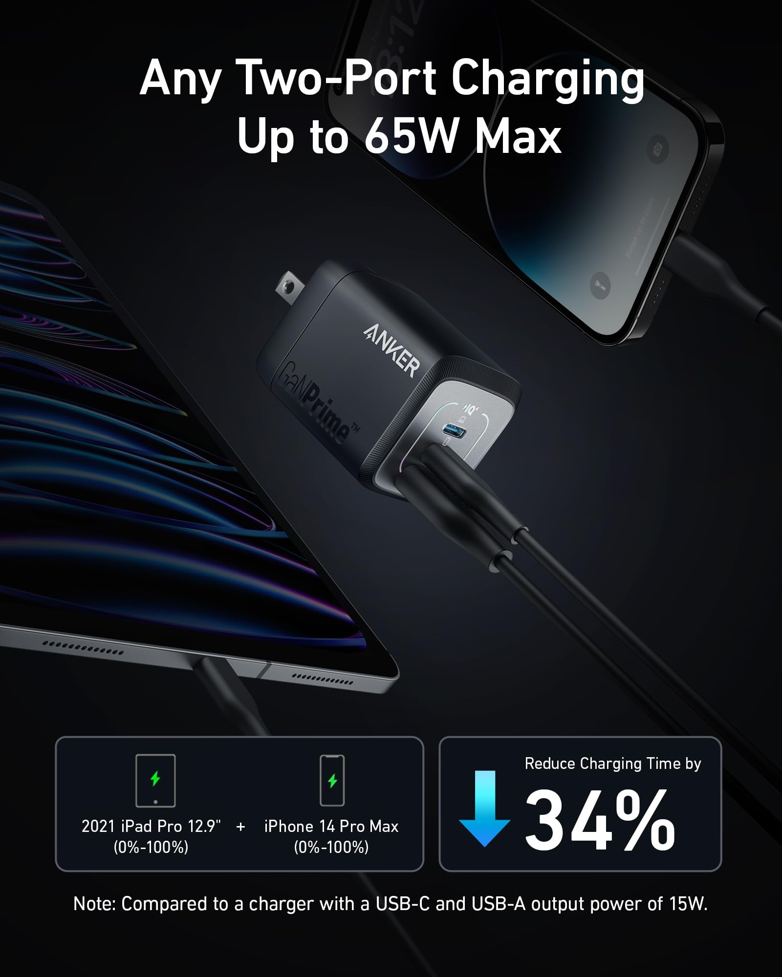 Anker 333 USB C to USB C Cable (6ft 100W, 2-Pack), USB 2.0 Type C Charging Cable Fast Charge Prime 67W USB C Charger, GaN Wall Charger, 3-Port Compact Fast PPS Charger