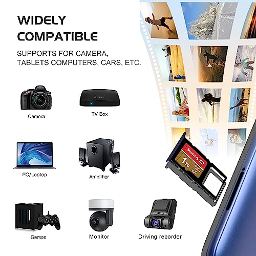 asogoe SD Card 1TB High Speed Memory Card Wateproof Carte SD Large Capacity TF Card Durable Memory Cards Commonly Used for Data Storage of Monitor/Camera/Android Smartphone(1000gb)