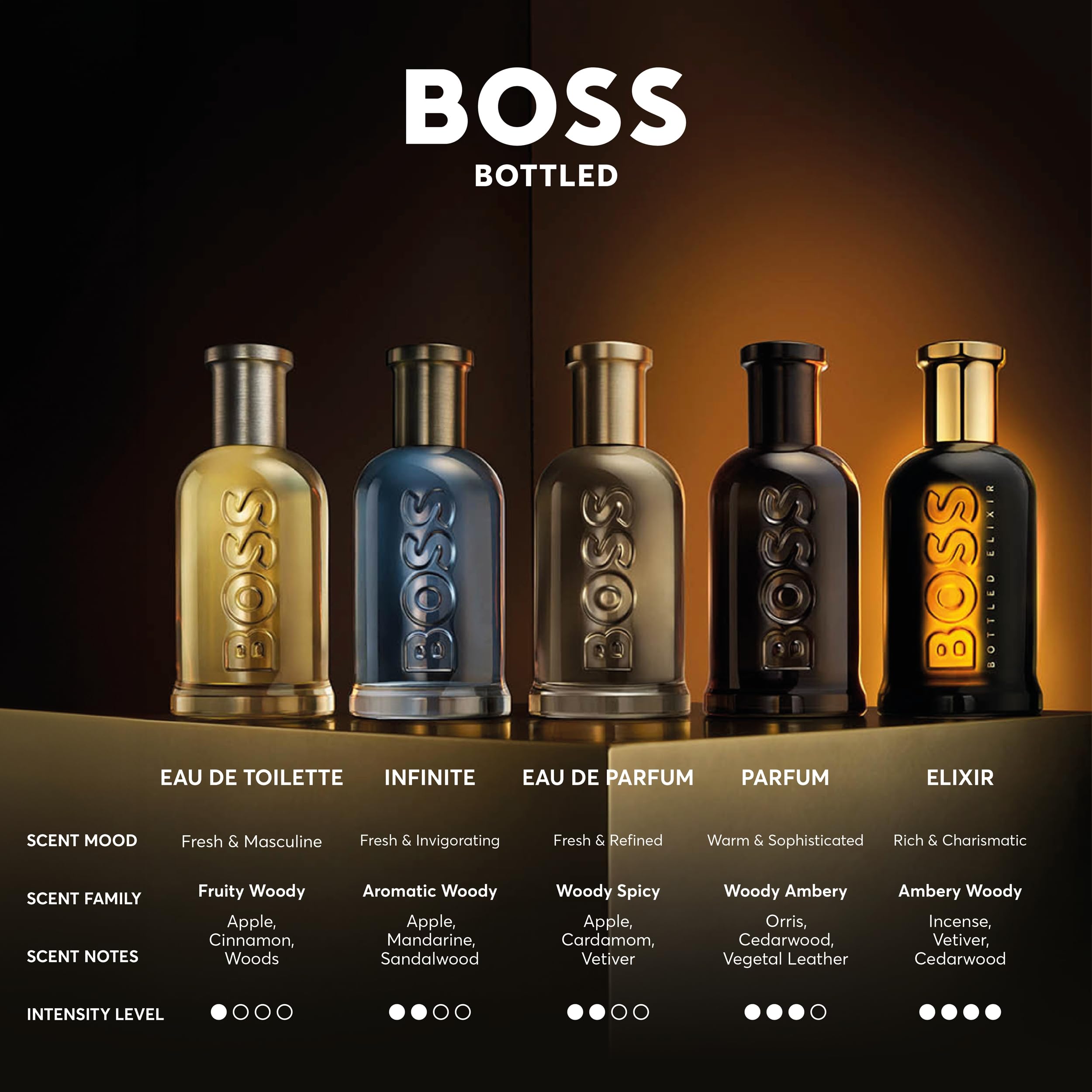 Hugo Boss Bottled Infinite Eau de Parfum 1.6 fl oz
