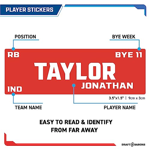Fantasy Football Draft Board 2023-2024 Kit β Extra Large Set with 496 Player Labels - Black & White Edition