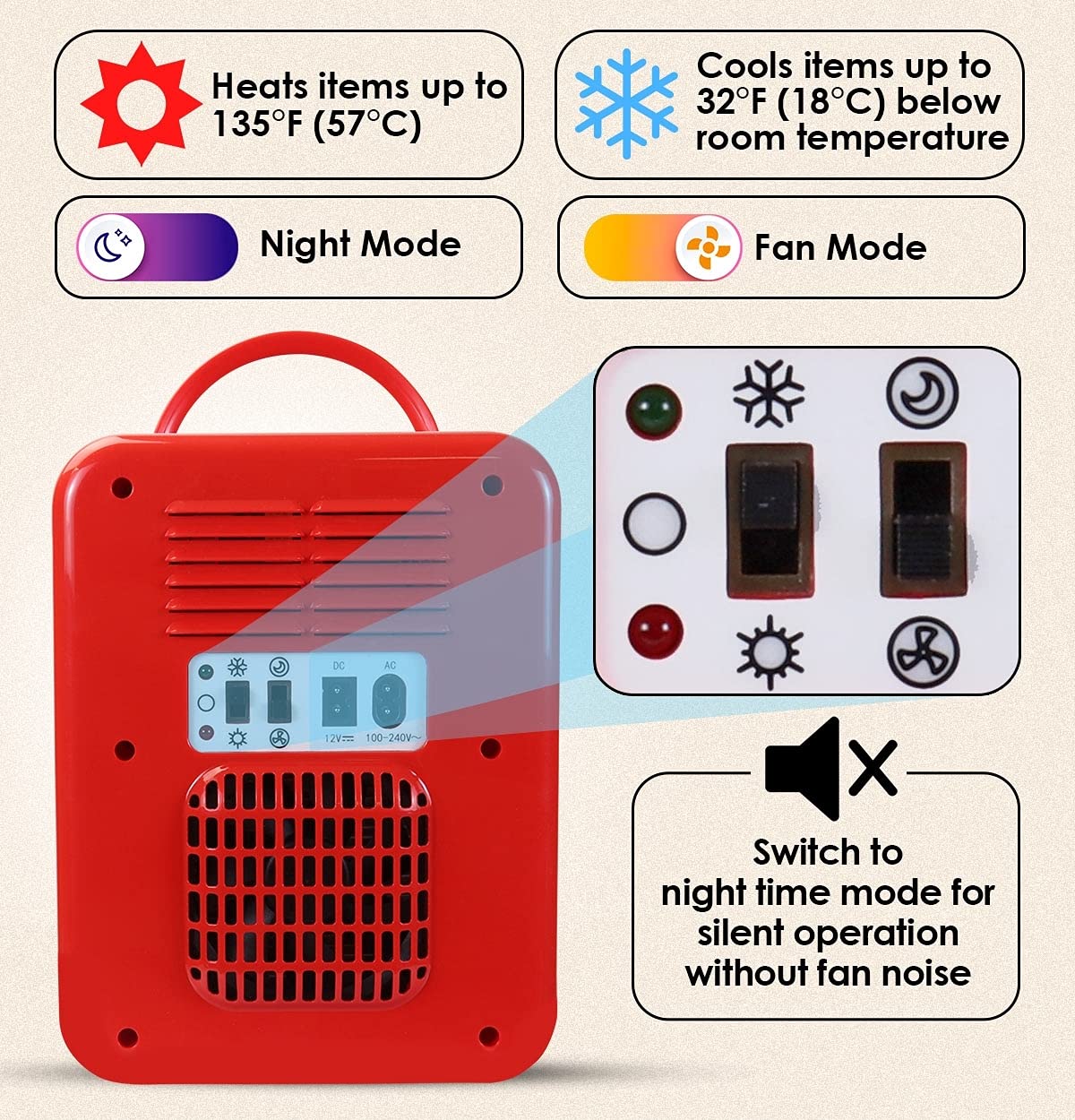 Coca-Cola Peace 1971 Series Portable 6 Can Thermoelectric Mini Fridge Cooler/Warmer, 4 L/4.2 Quarts Capacity, 12V DC/110V AC for home, dorm, car, beverages, skincare, cosmetics, medication