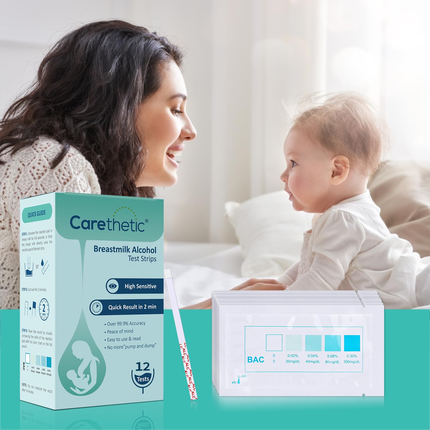 Alcohol Detection Strips Breast Milk - Carethetic Highly Sensitive Breastmilk Alcohol Testing Strips, at Home Alcohol Test for Breastfeeding and Lactation Moms - Peace of Mind in 2 min (12 Count)