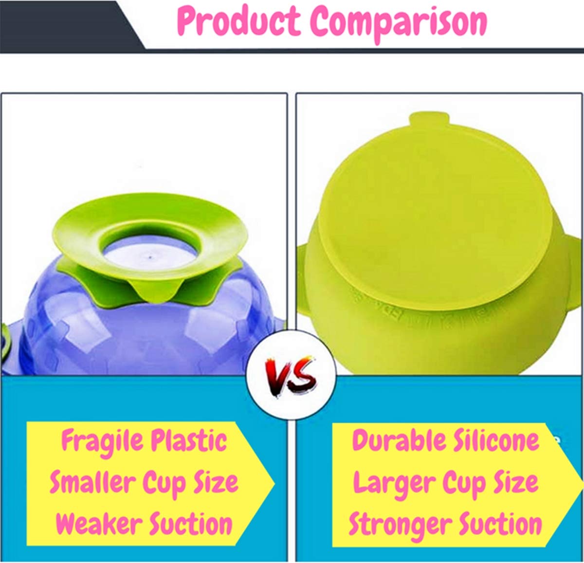 Juju World 3 Baby Bowls with High Suction Base Set - Great for Feeding Kids & Toddlers - Fridge, Microwave & Dishwasher Compatible - Eco-Friendly, BPA Free Silicone