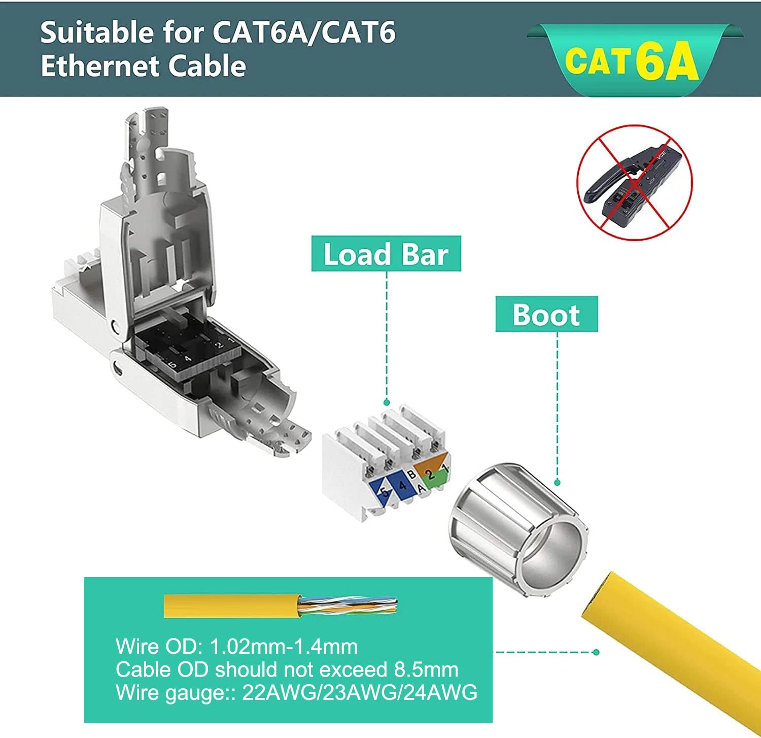 VCELINK RJ45 Cat6A Connectors Tool-Free Reusable Shielded Ethernet Termination Plugs for 23AWG SFTP UTP Cable, 10G Easy Internet Plug, Fast Field Installation 4 Pack